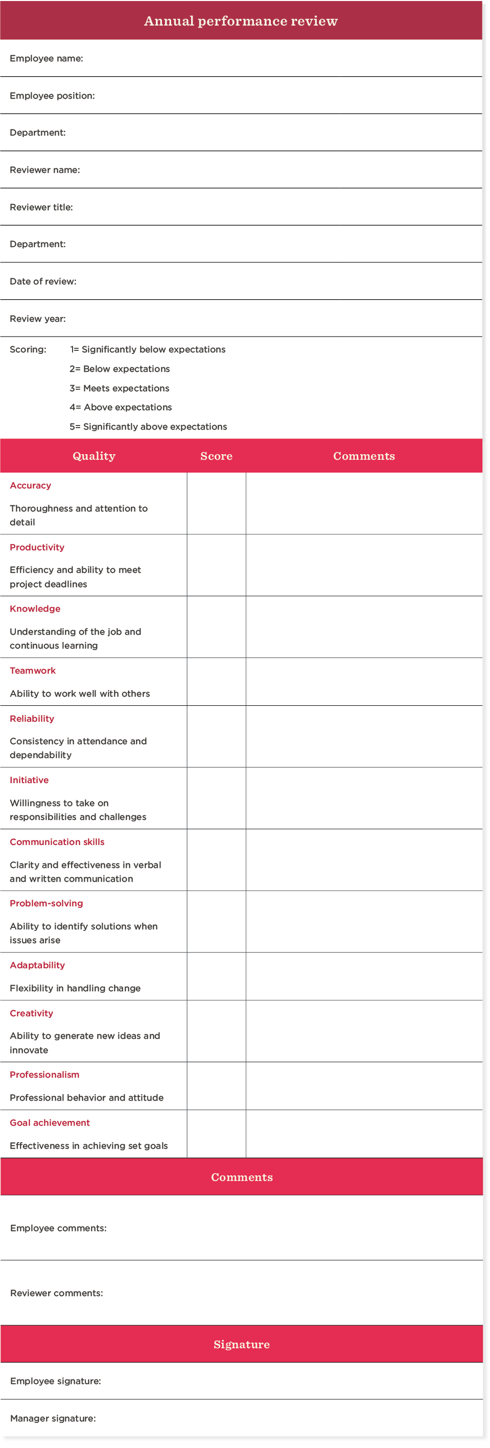 16+ performance management review templates [2025] | HiBob