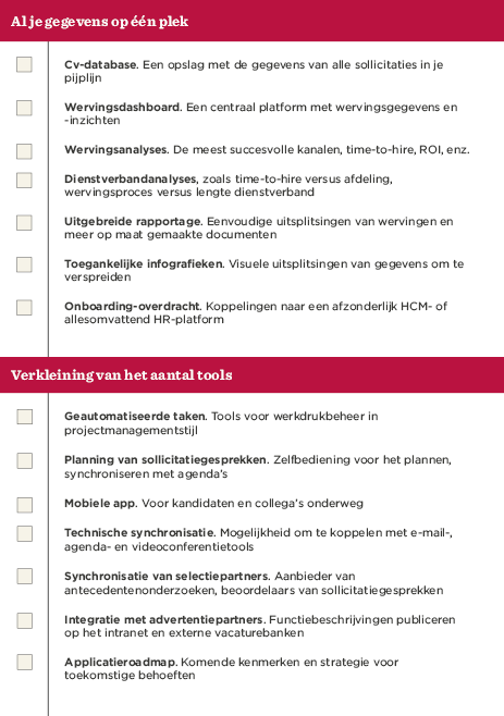 Checklist van essentiële ATS-functies | HiBob