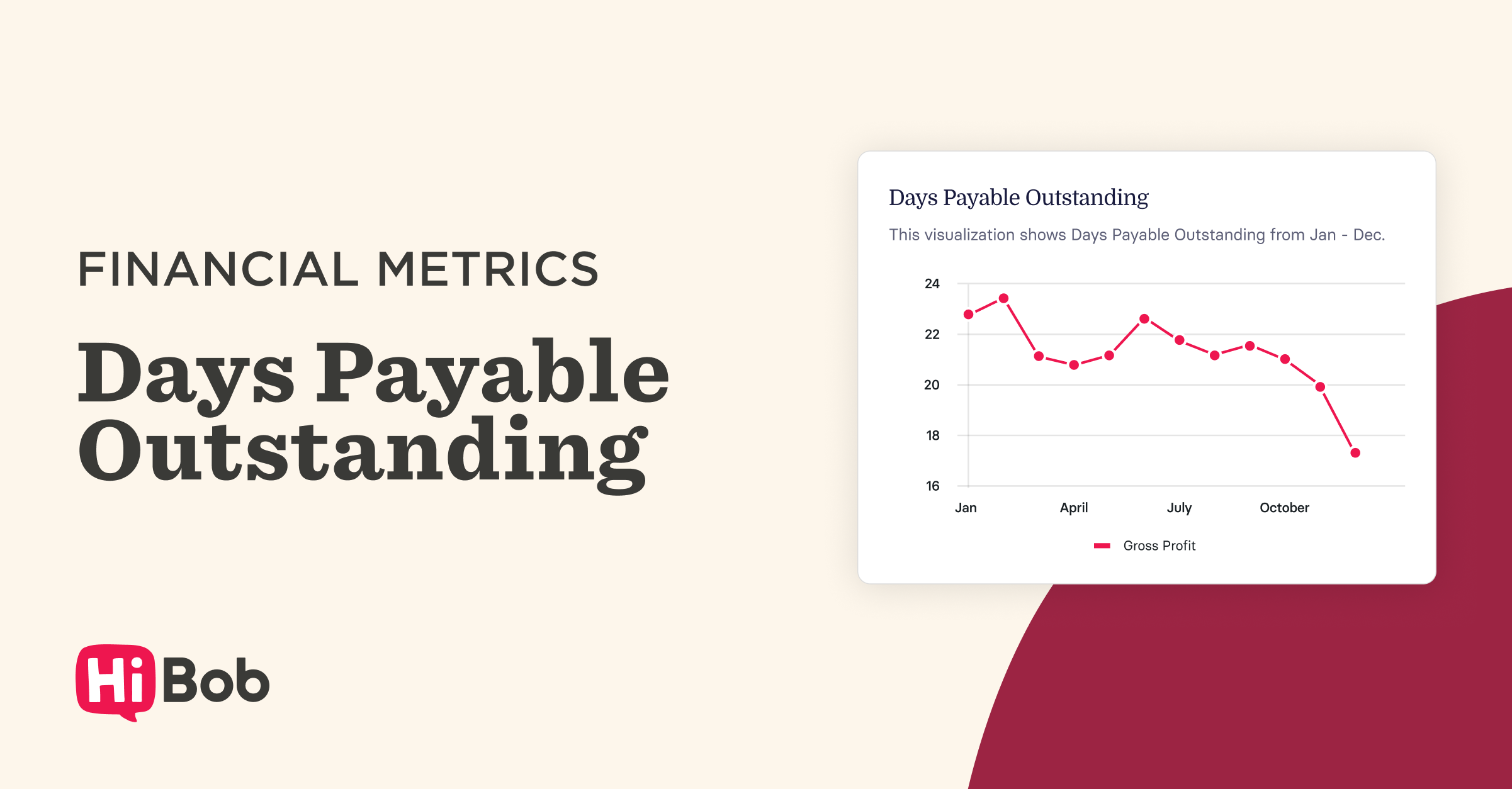 Days payable outstanding (DPO) guide & calculator | HiBob