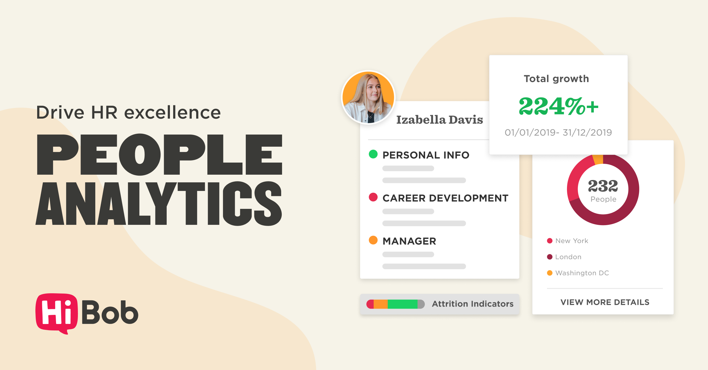 People analytics software: HR analytics done right | HiBob
