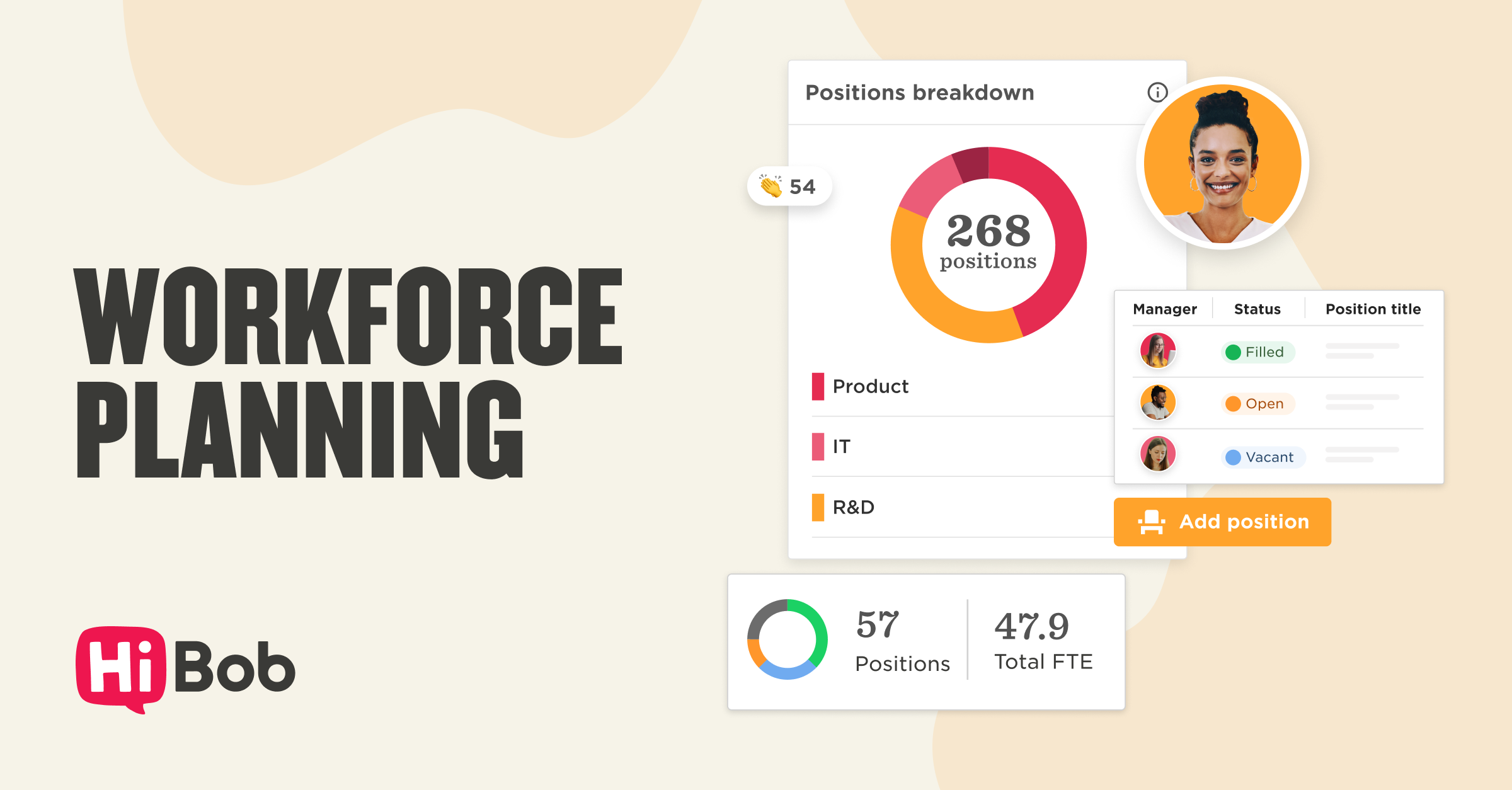 Workforce planning software: The leading workforce planning tool