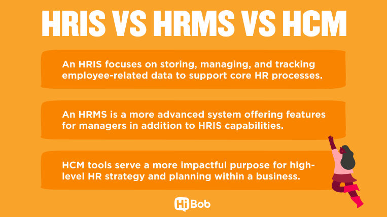 HRIS vs. HRMS vs. HCM: What’s the difference? [2025] | HiBob