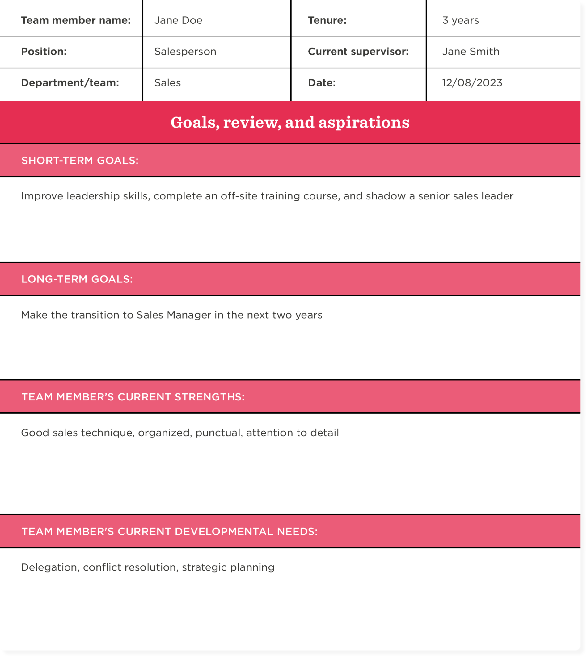 Employee development plan template and examples | HiBob