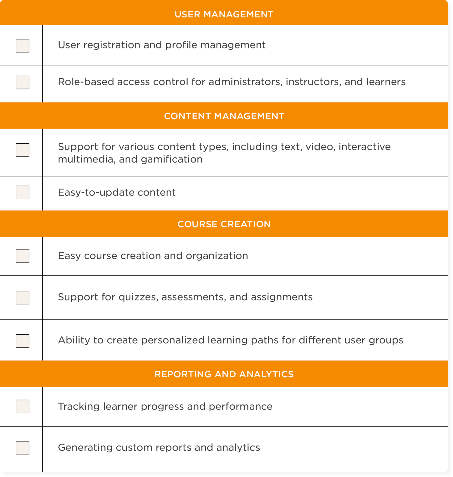 LMS implementation essentials: Planning, checklist, and more