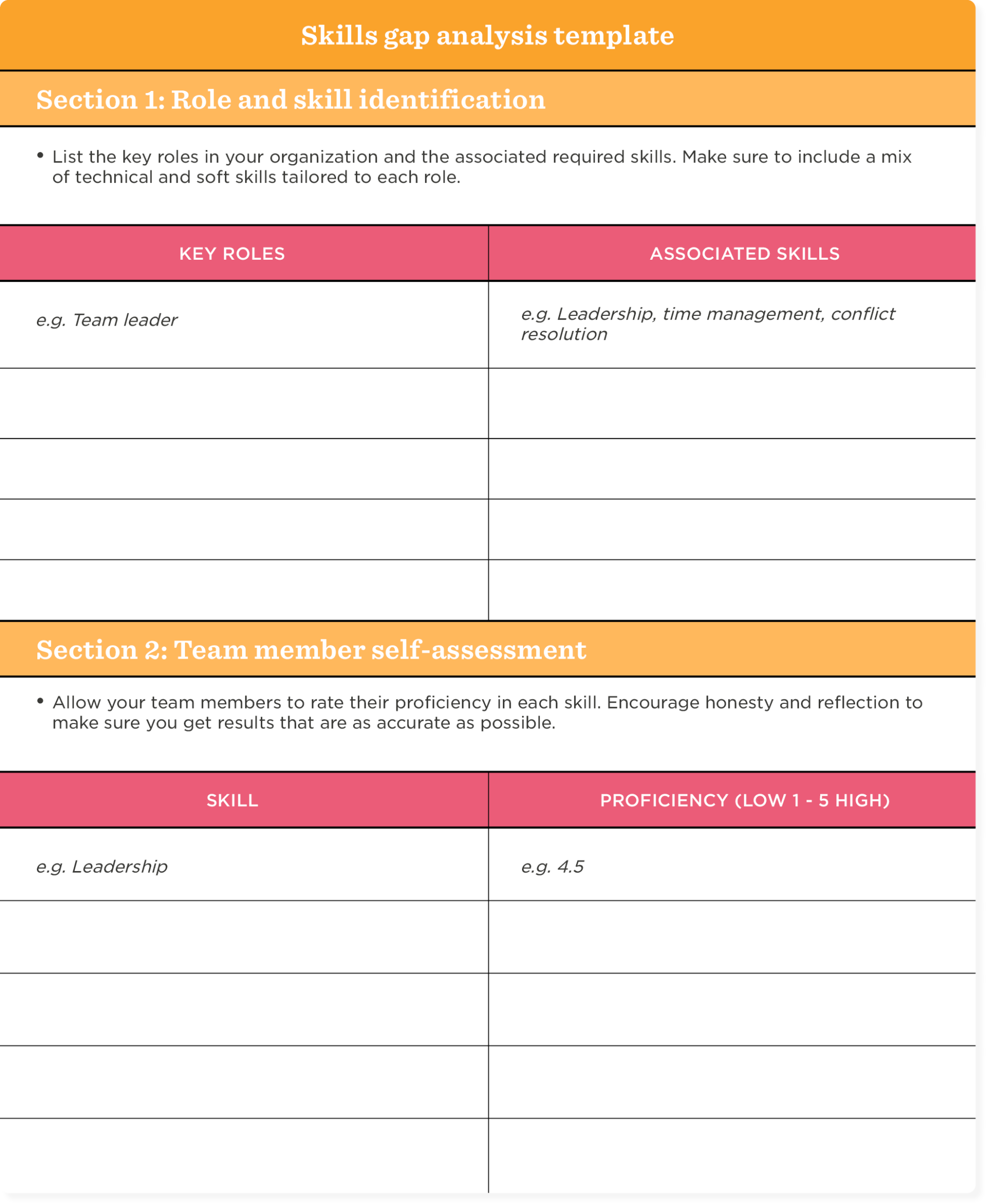 Skills gap analysis template: Identify training and recruitment needs