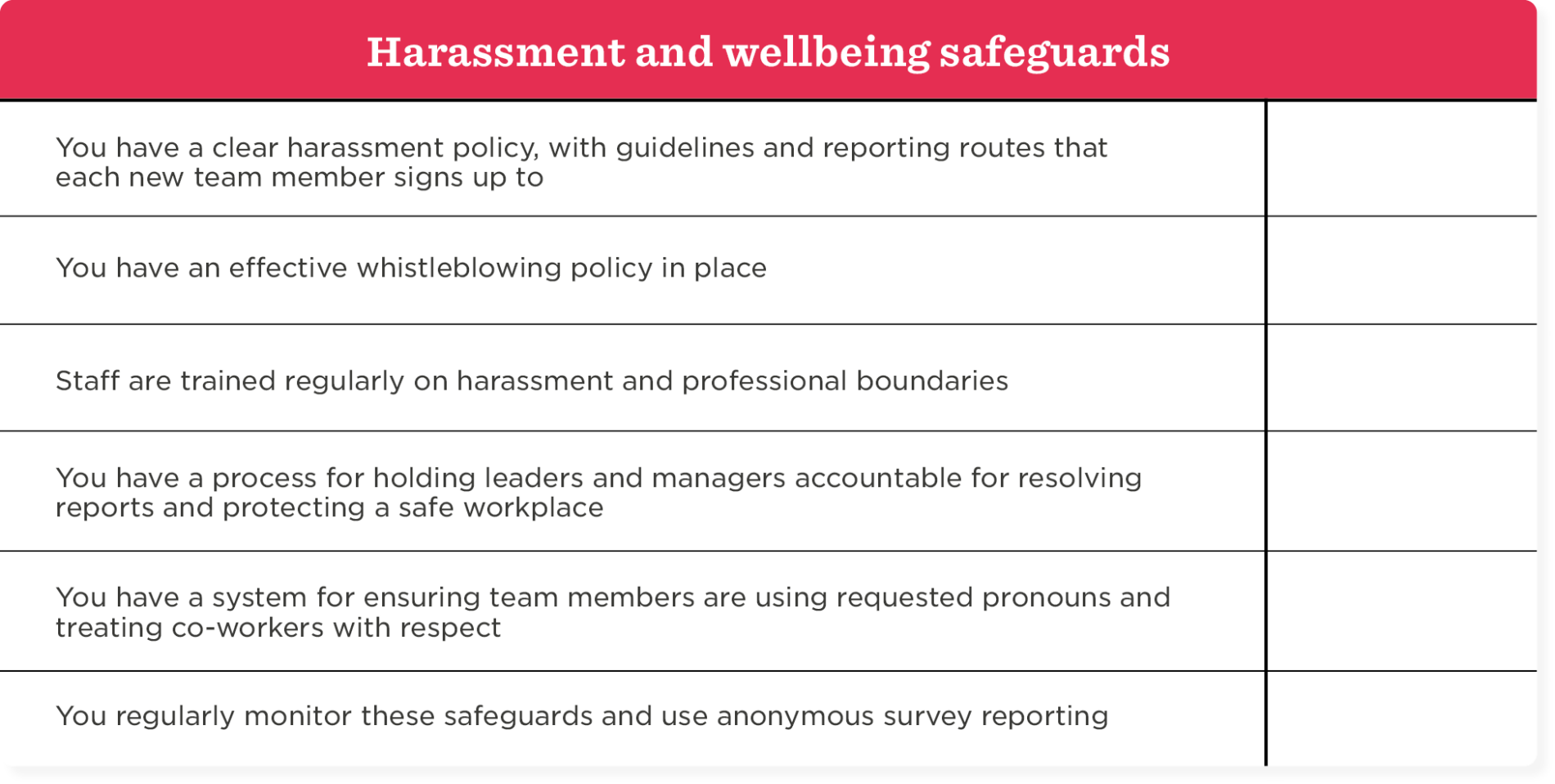 How to conduct a DE&I audit | Checklist included