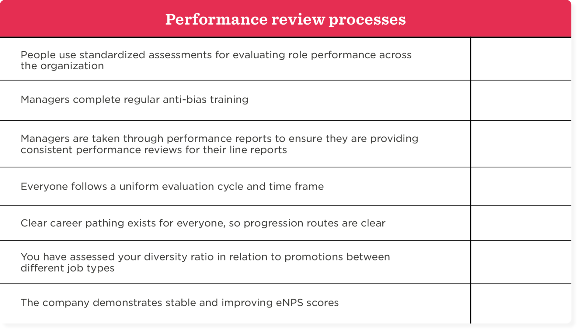 How to conduct a DE&I audit | Checklist included