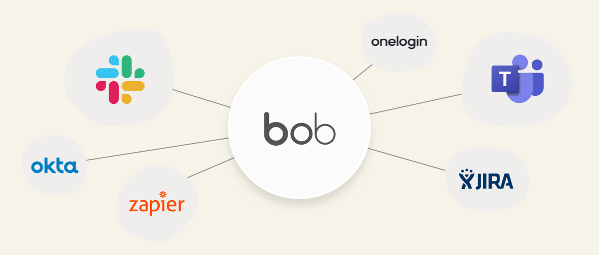 Hibob HR Product Briefs