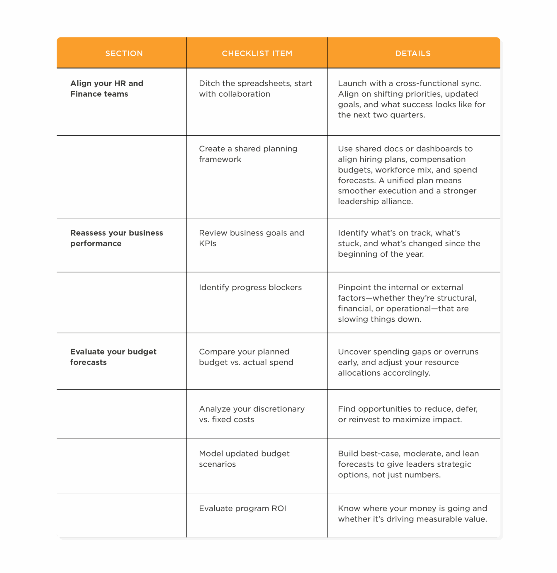 Mid-year planning for HR and Finance | HiBob