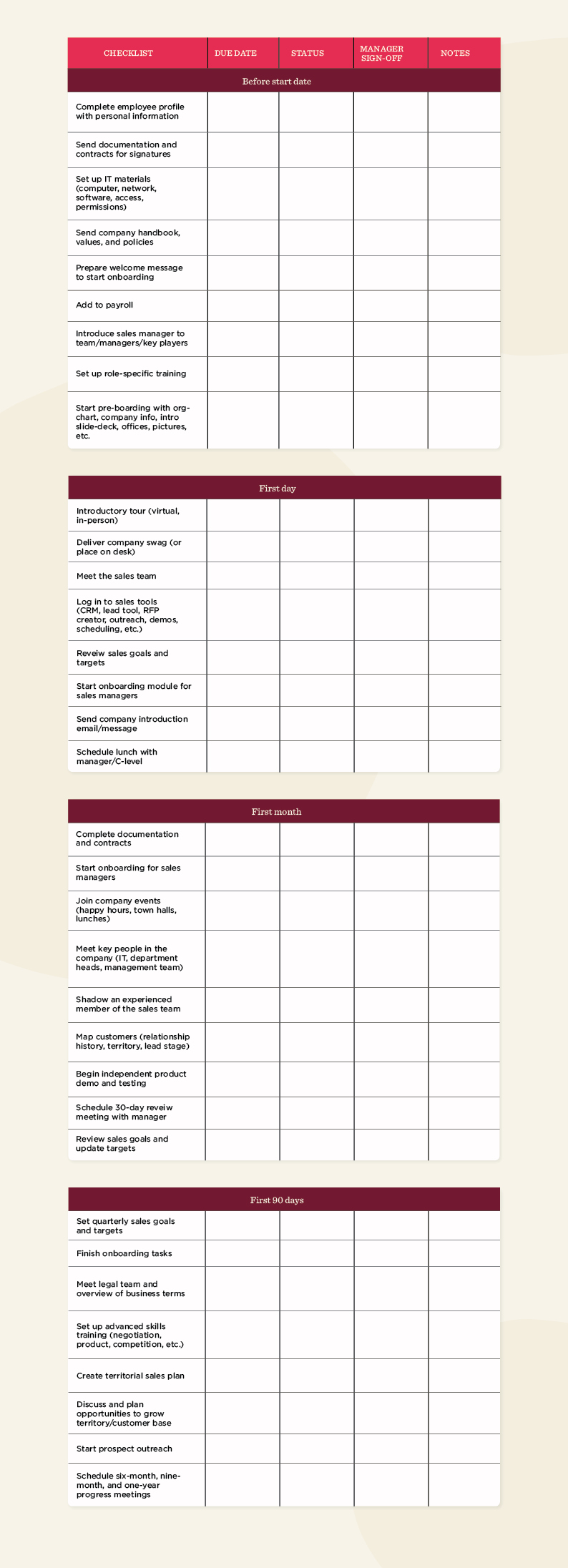 Top 5 employee onboarding templates | HiBob