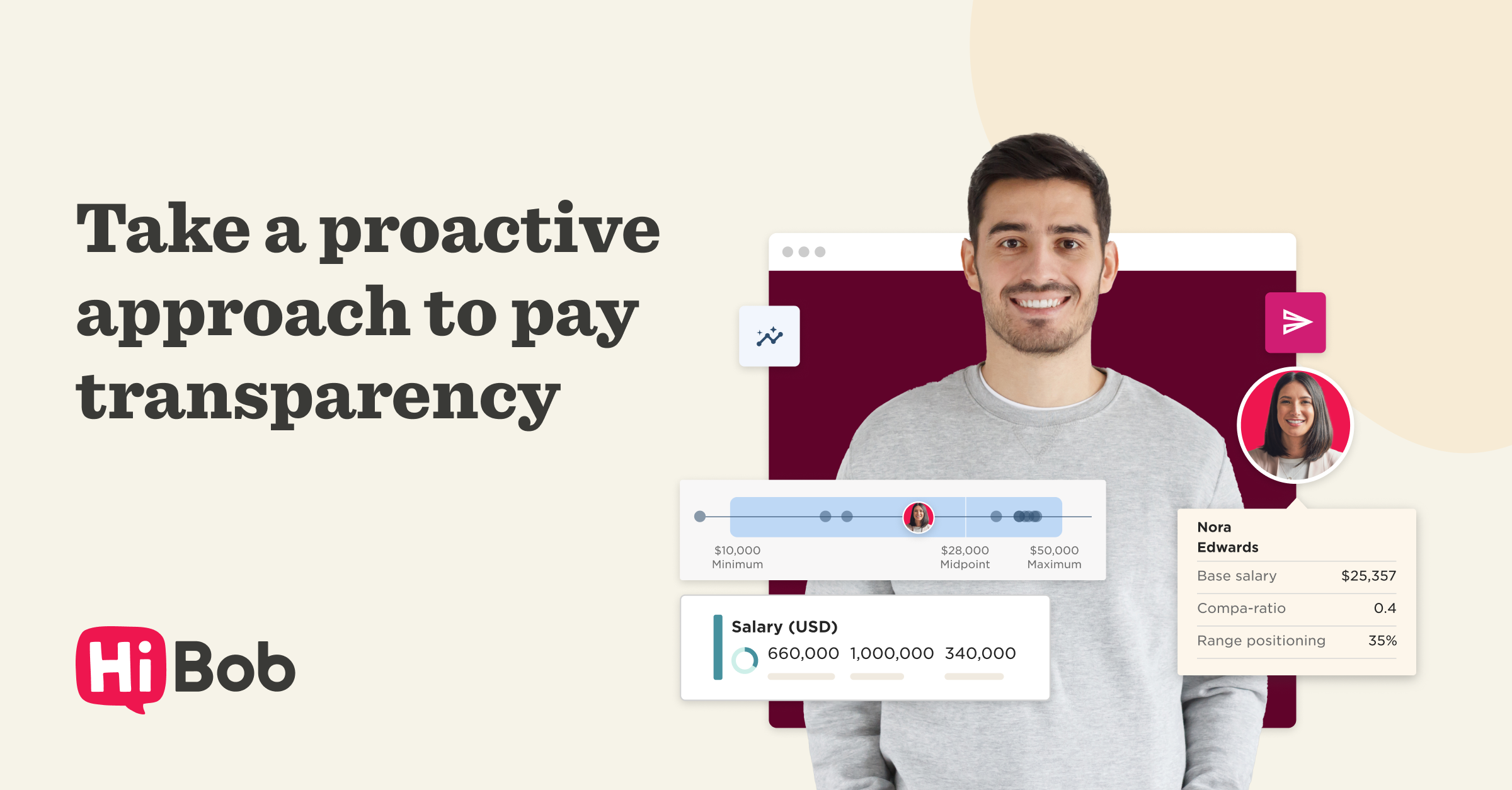 Close pay gaps with our pay transparency solution | HiBob