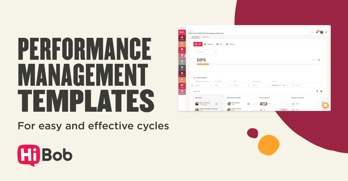Performance Management Framework Templates And Examples