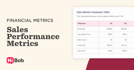 14 crucial sales performance metrics for 2024 & beyond | HiBob