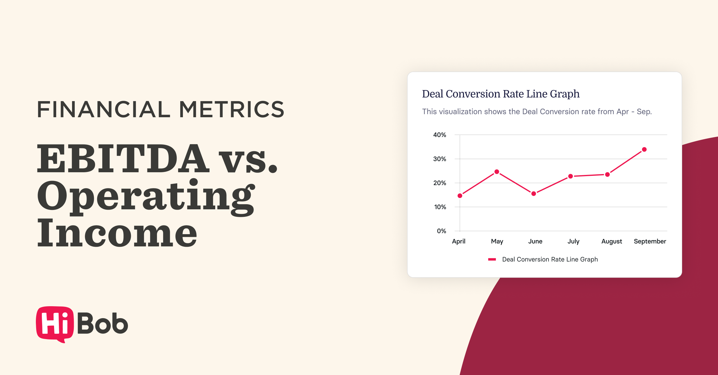 Sales conversion rate guide for SaaS sales teams | HiBob