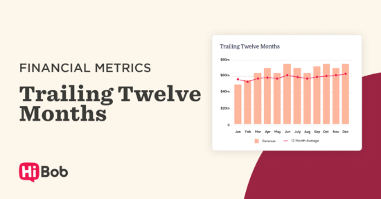 Trailing twelve months (TTM) definition & importance | HiBob