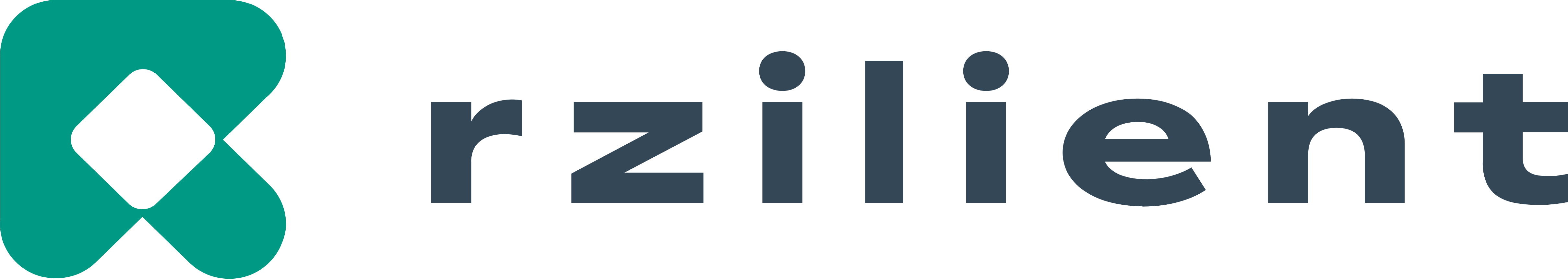HiBob's integration with Rzilient